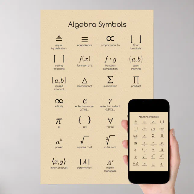 Algebra Symbols Poster | Zazzle.de