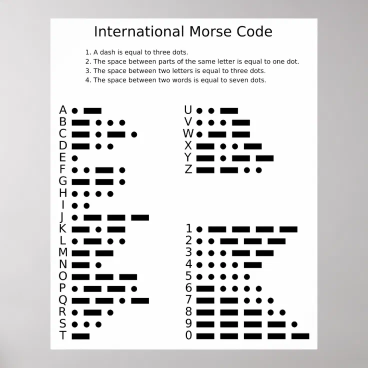 Diagramm der Morse-Code-Buchstaben und -Zahlen Poster | Zazzle.de