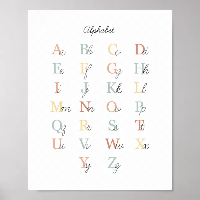 Einfache Darstellung der Alphabet Chart Illustrati Poster | Zazzle.de