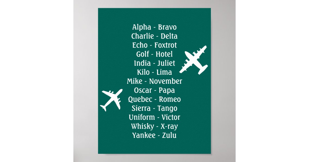 Internationaler Phonetisch-Alphabet-Flugzeug Poster | Zazzle.de