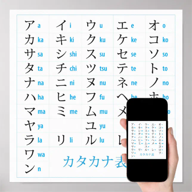Katakana Chart Poster | Zazzle.de