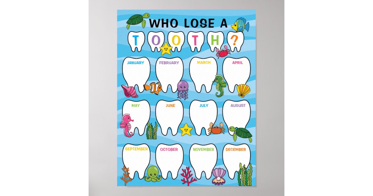 Klassenzimmer Tooth Tally Chart im Untermeer Thema Poster | Zazzle.de