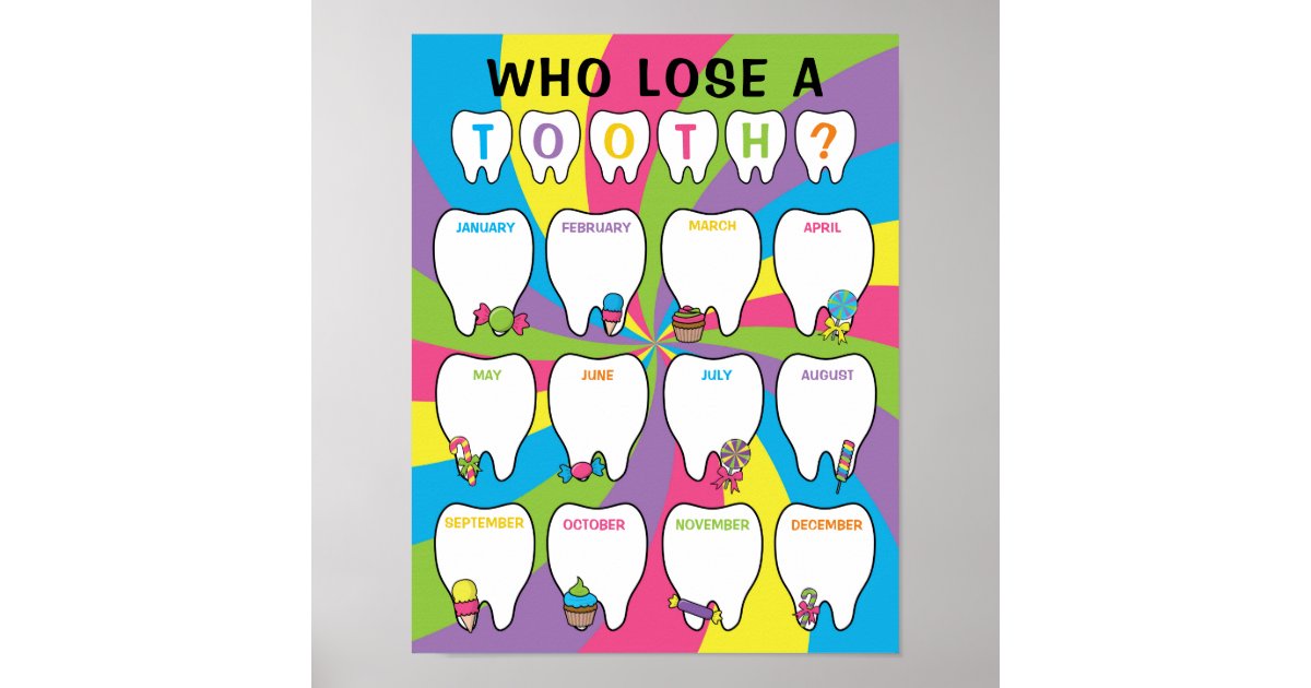 Klassenzimmer Tooth Tally Chart Poster im Candy Th | Zazzle.de