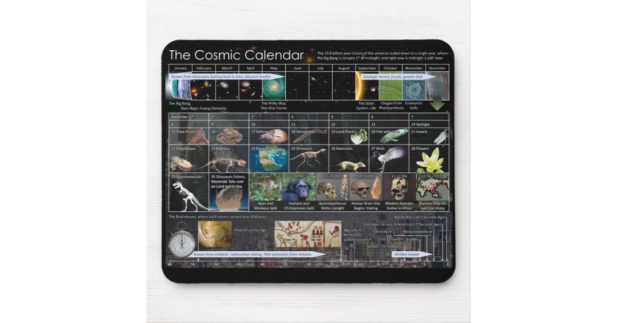 Kosmische Kalender-Mausunterlage Mousepad | Zazzle.de