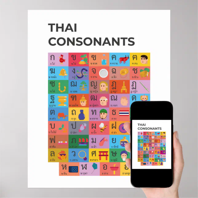 Modernes Thai Consonant Chart, Thai Script Poster | Zazzle.de