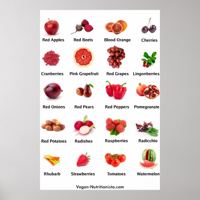 Rote Obst und Gemüse Poster | Zazzle.de
