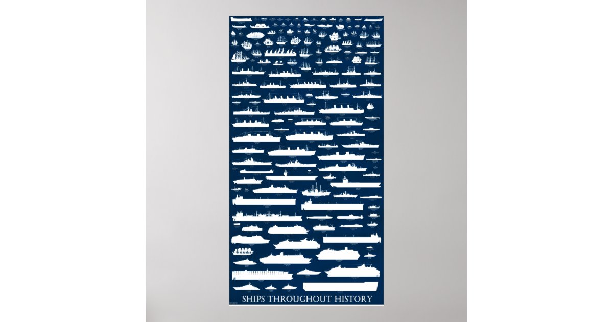Schiffe im Verlauf der Geschichte - Infografik Pos Poster | Zazzle.de