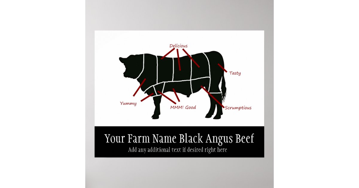 Schwarzangus-Rindenfarm Funny Butcher Cups Poster | Zazzle.de