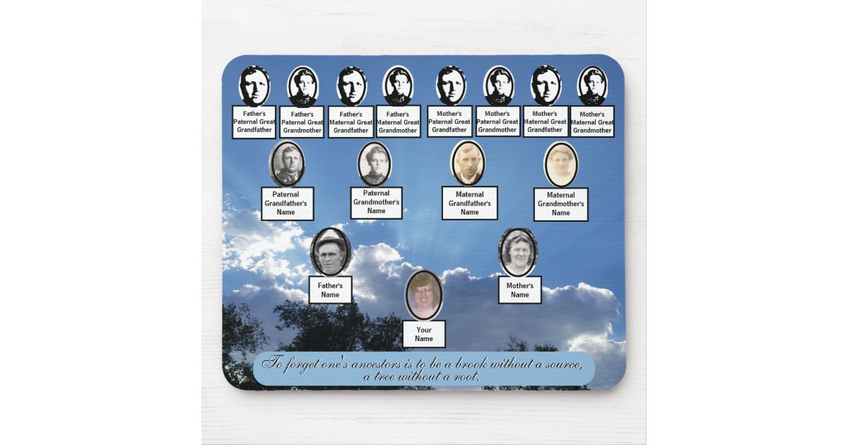 Sun Rays Blue Family Tree Fotos Vorwahl Mousepad | Zazzle.de